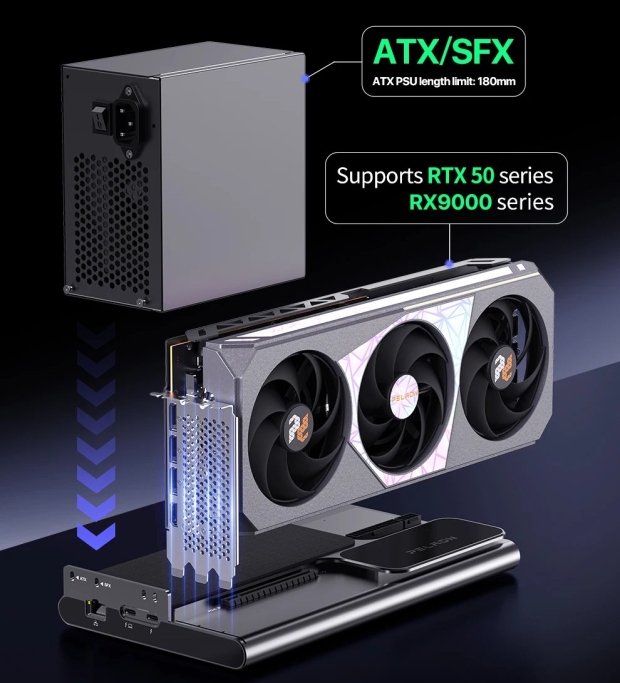 PELADN's new slim Thunderbolt 5 external GPU dock includes networking ...