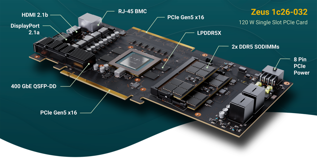 Bolt Graphics Zeus GPU: up to 10x faster than RTX 5090 in rendering ...