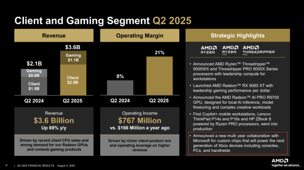 AMD says it's working on custom chips with Microsoft for next-gen Xbox ...