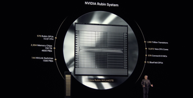 NVIDIA's next-gen Rubin AI GPUs not delayed, no changes to fight AMD ...