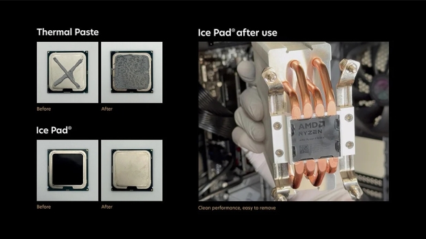 Carbice boasts 'Ice Pad replaces outdated thermal paste' - and it's now in CyberPowerPC rigs