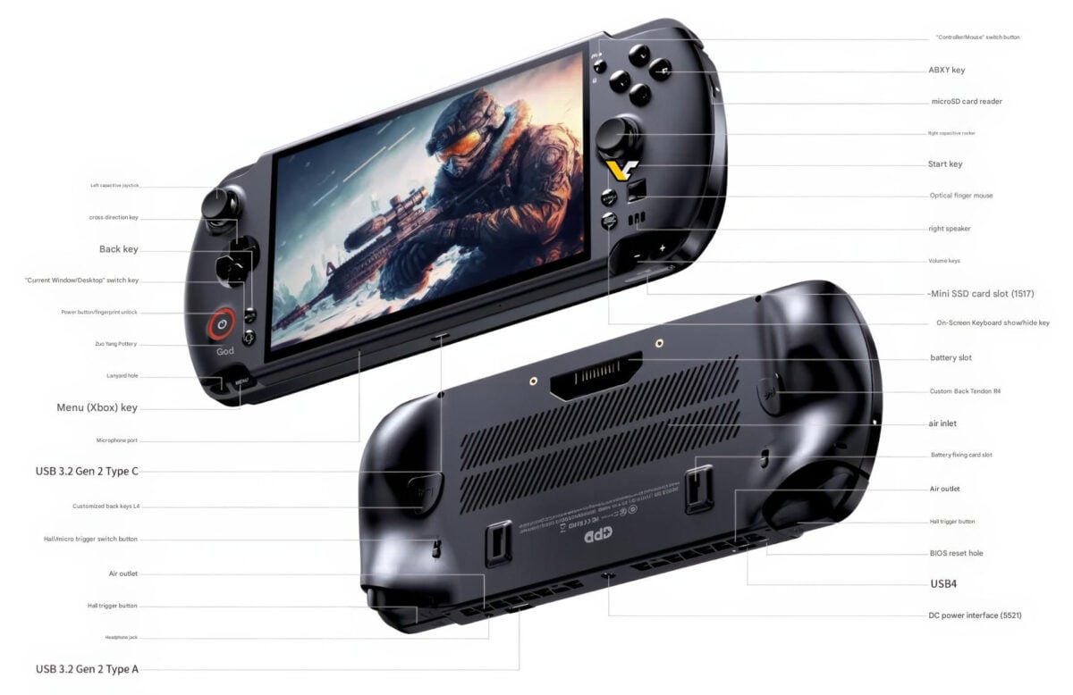 GPD Win 5 gaming handheld announced: powered by AMD Strix Halo APU ...