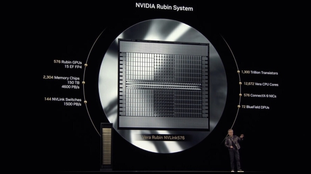 NVIDIA CEO says Rubin GPU is the company's 'most advanced' AI ...