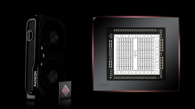 AMD's next-gen RDNA 5 flagship gaming GPU pictured, 96 Compute Units ...