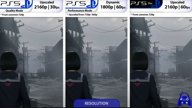 Silent Hill f renders at 360-720p upscaled to 1800p 60FPS on PS5, 720p ...