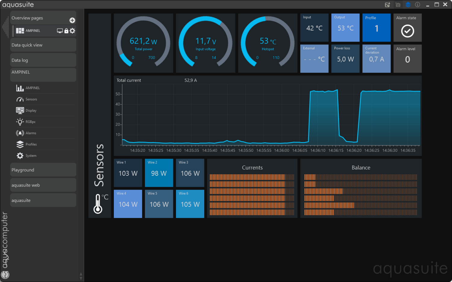 This new $79 device is a monitoring and power balancing product for 12V ...