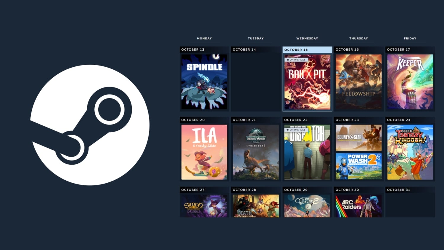 Valve turns your Steam play history into a game release roadmap