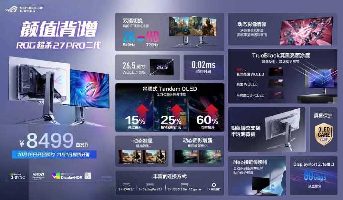 ASUS quietly prepares its first 720Hz OLED gaming monitor