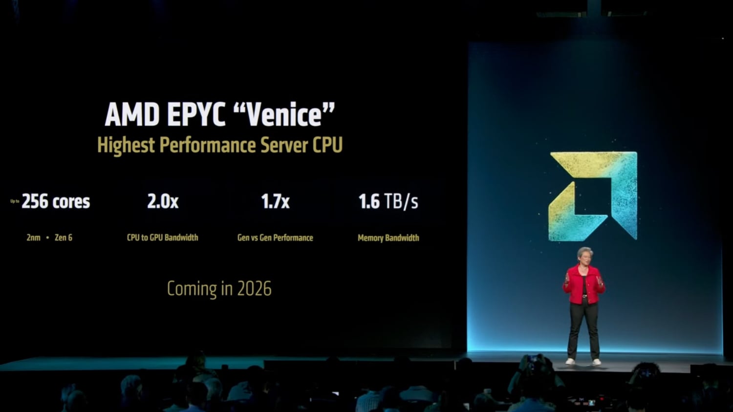 AMD CEO Lisa Su says next-gen 2nm EPYC Venice Zen 6 CPUs to launch with Instinct MI400 in 2026