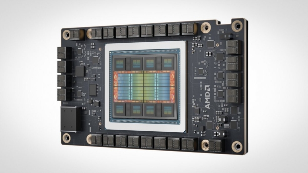 AMD gets export licenses approval for China-specific Instinct MI308 ...