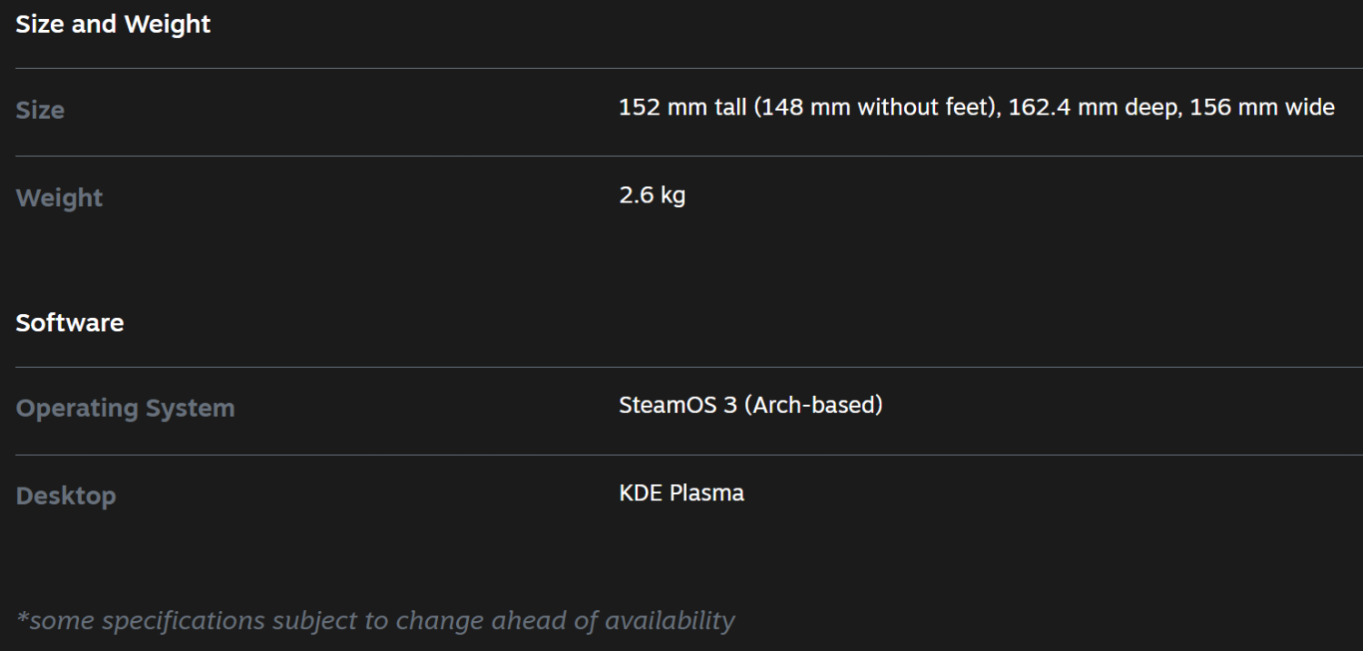 Valve reveals new Steam Machine console, 4K 60FPS gaming with FSR ...