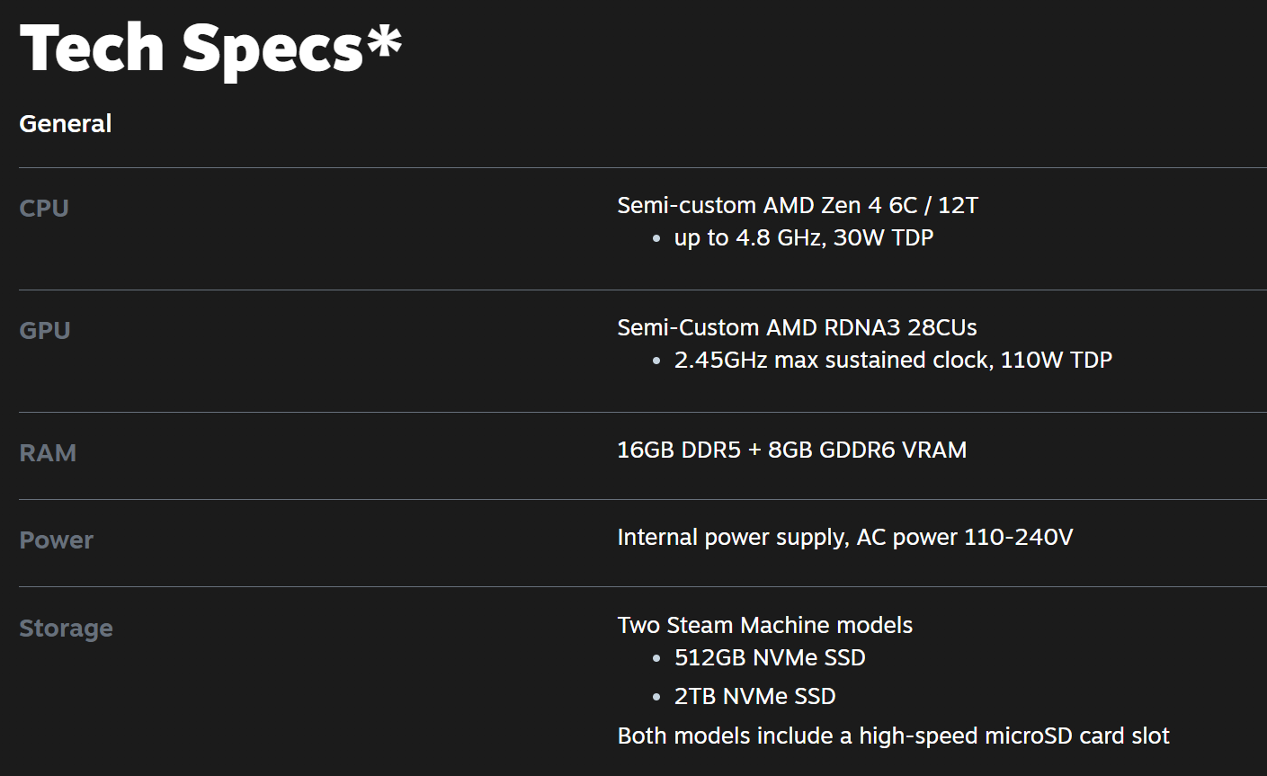 Steam Machine expected to cost $700, reflecting Valve's modern PC ...
