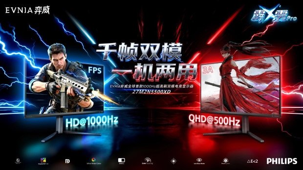 Philips unveils new 27-inch dual-mode gaming monitor: 1440p at 500Hz or ...