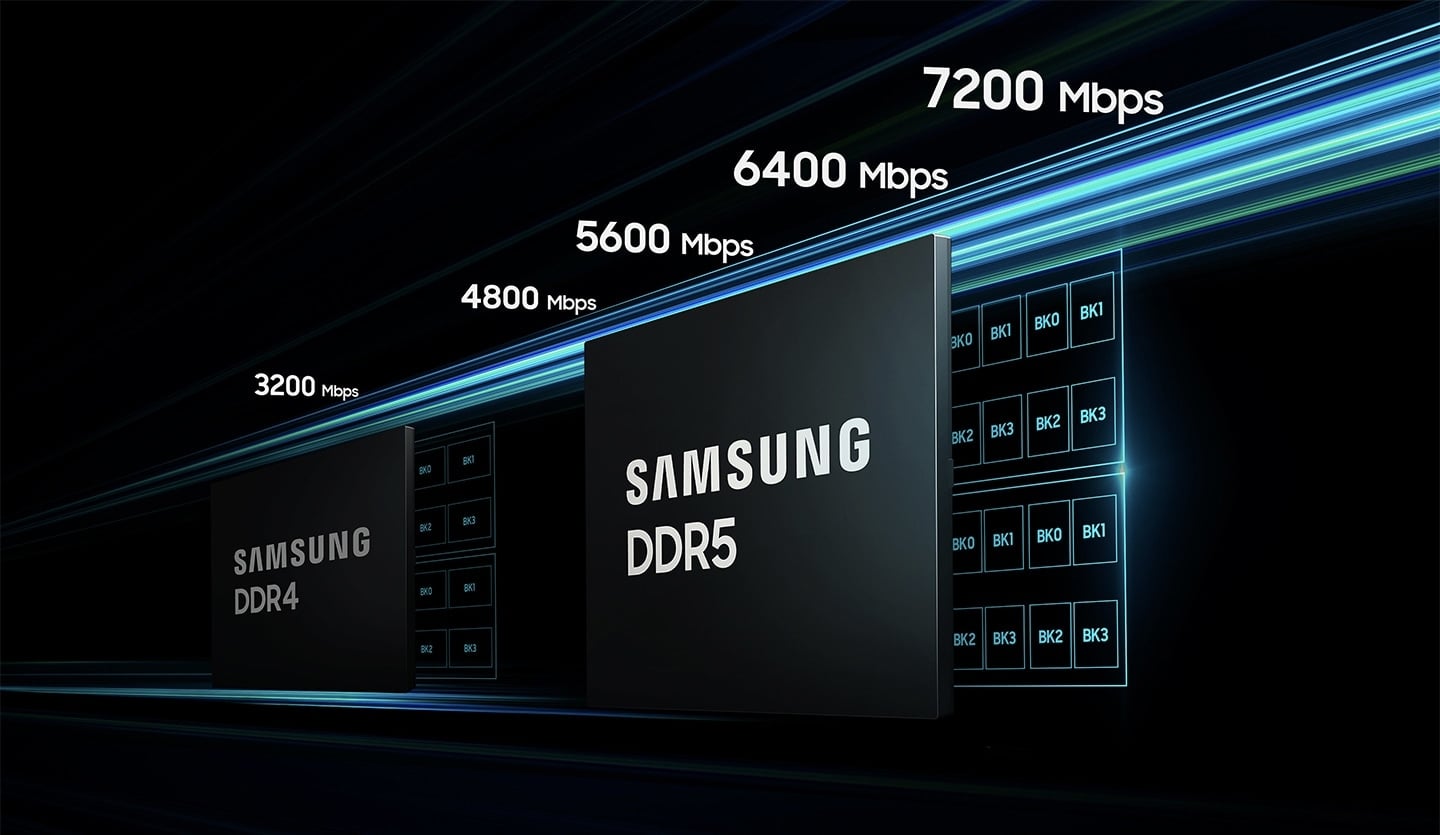 Samsung shifts focus from HBM to DDR5 modules: DDR5 RAM results in FAR more profits than HBM