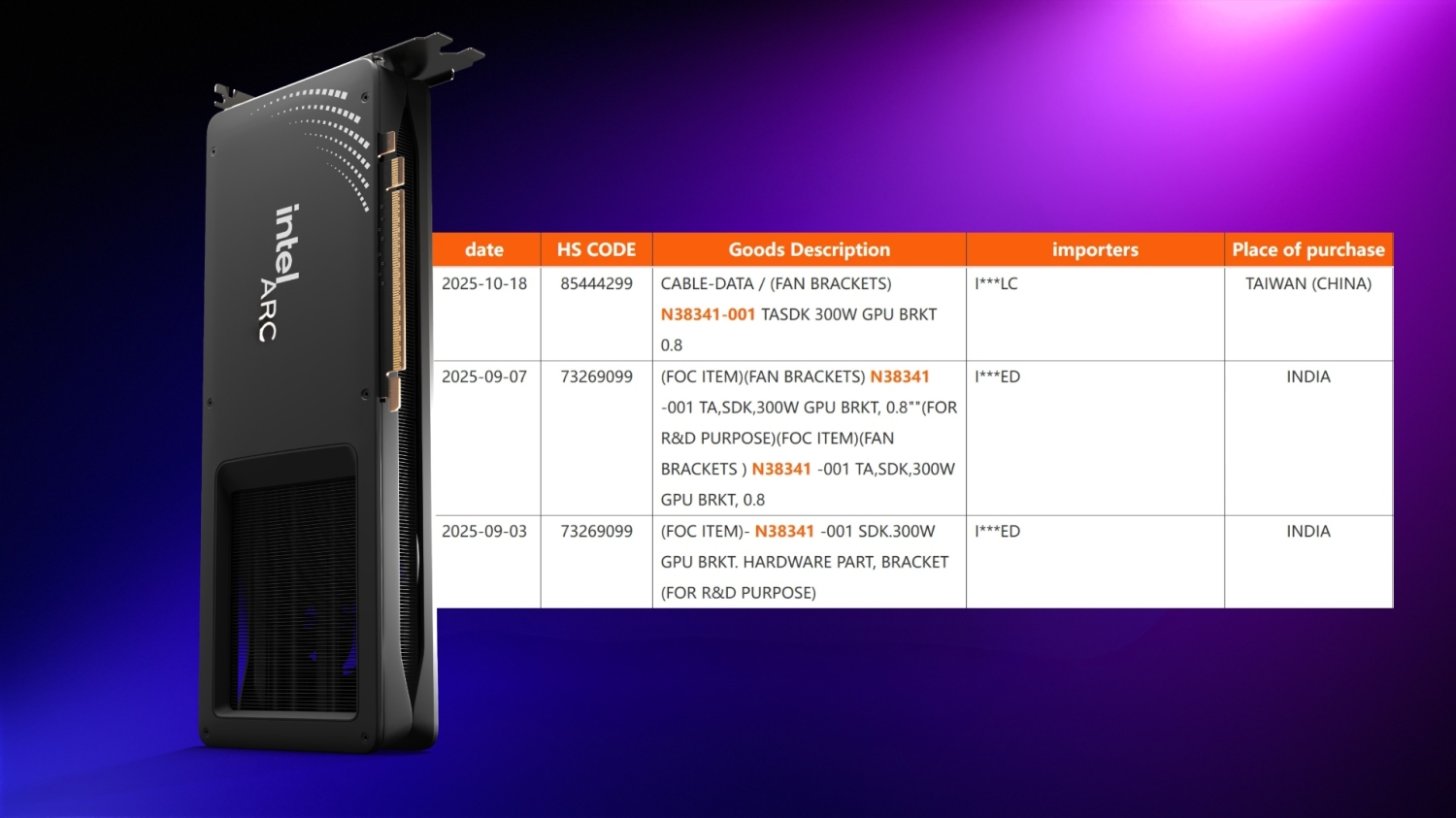 Intel Arc B770, aka Big Battlemage, could be a 300W GPU