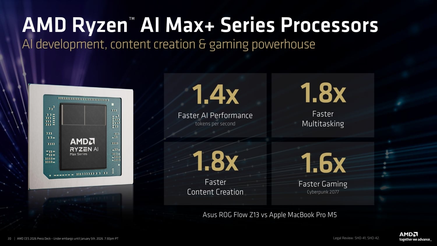 AMD unveils a new class of Ryzen AI Max CPUs, the new powerhouse is here