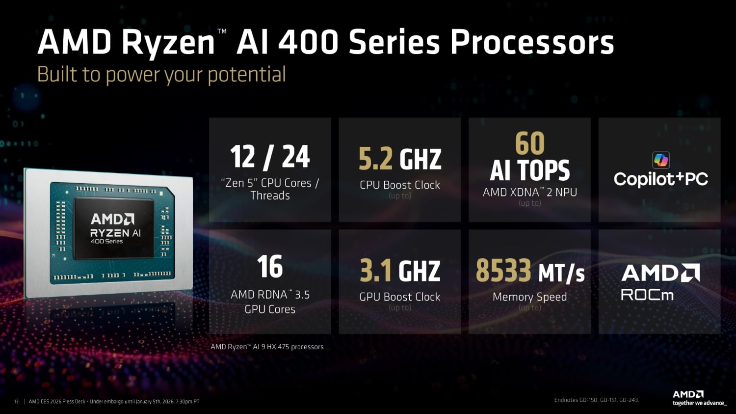 AMD's new Ryzen AI 400 series laptops will hit the market in next ...
