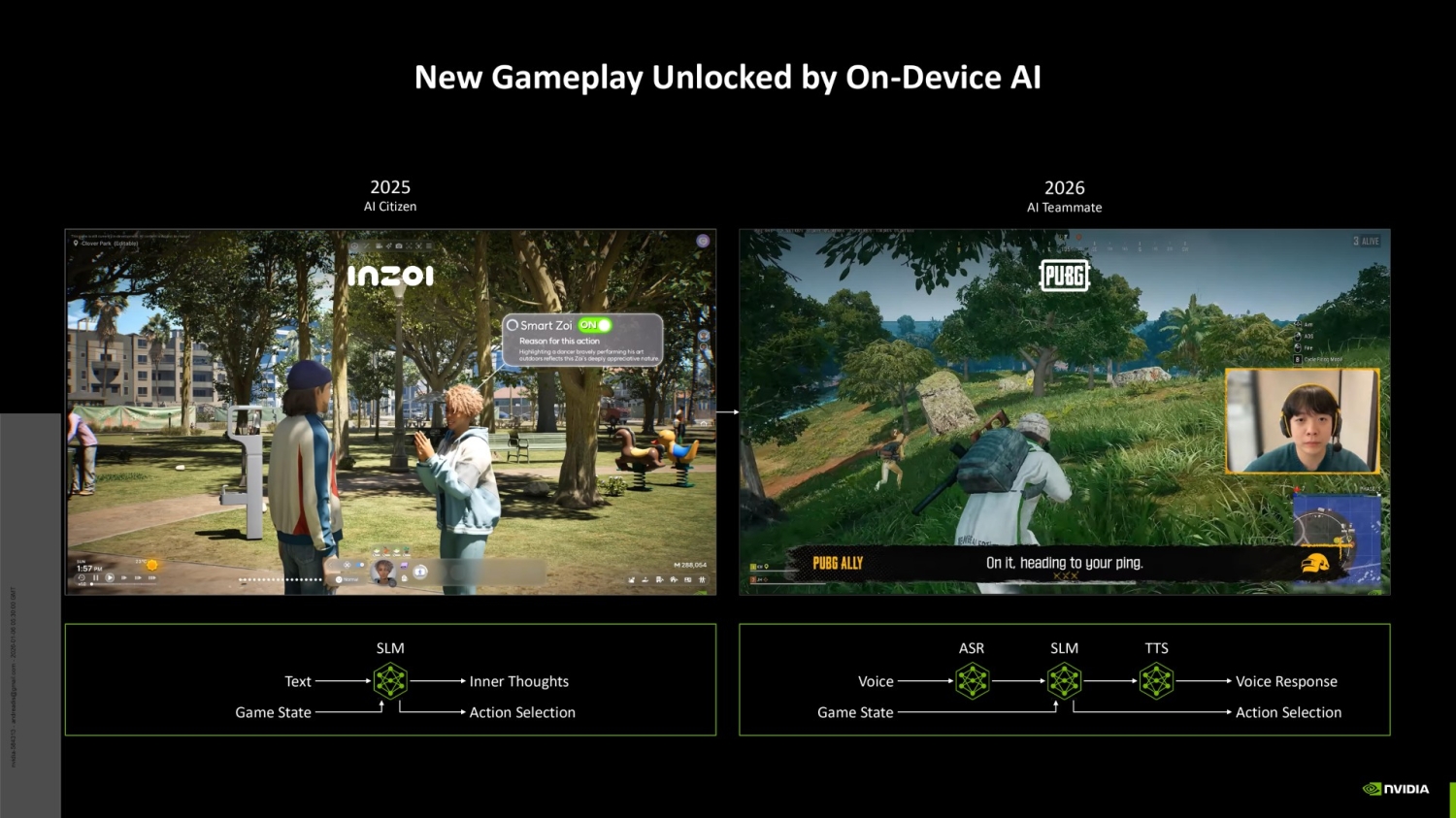 NVIDIA unlocks next-gen gameplay with on-device AI: AI teammates and ...