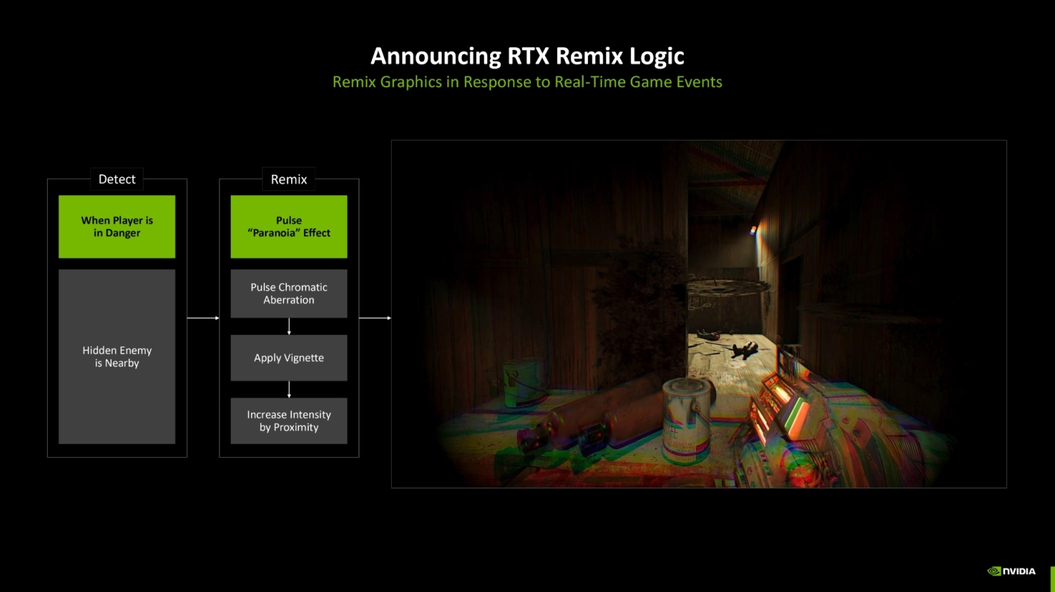 RTX Remix Logic adds new dynamic game-changing tools for modders
