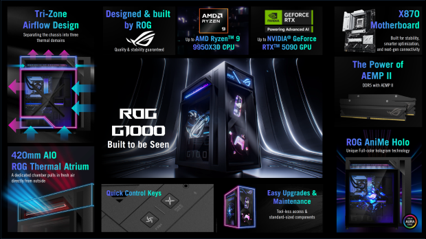 ASUS reveals monster new G1000 flagship ROG gaming desktop PC: packed ...