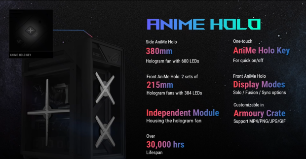 ASUS reveals monster new G1000 flagship ROG gaming desktop PC: packed ...