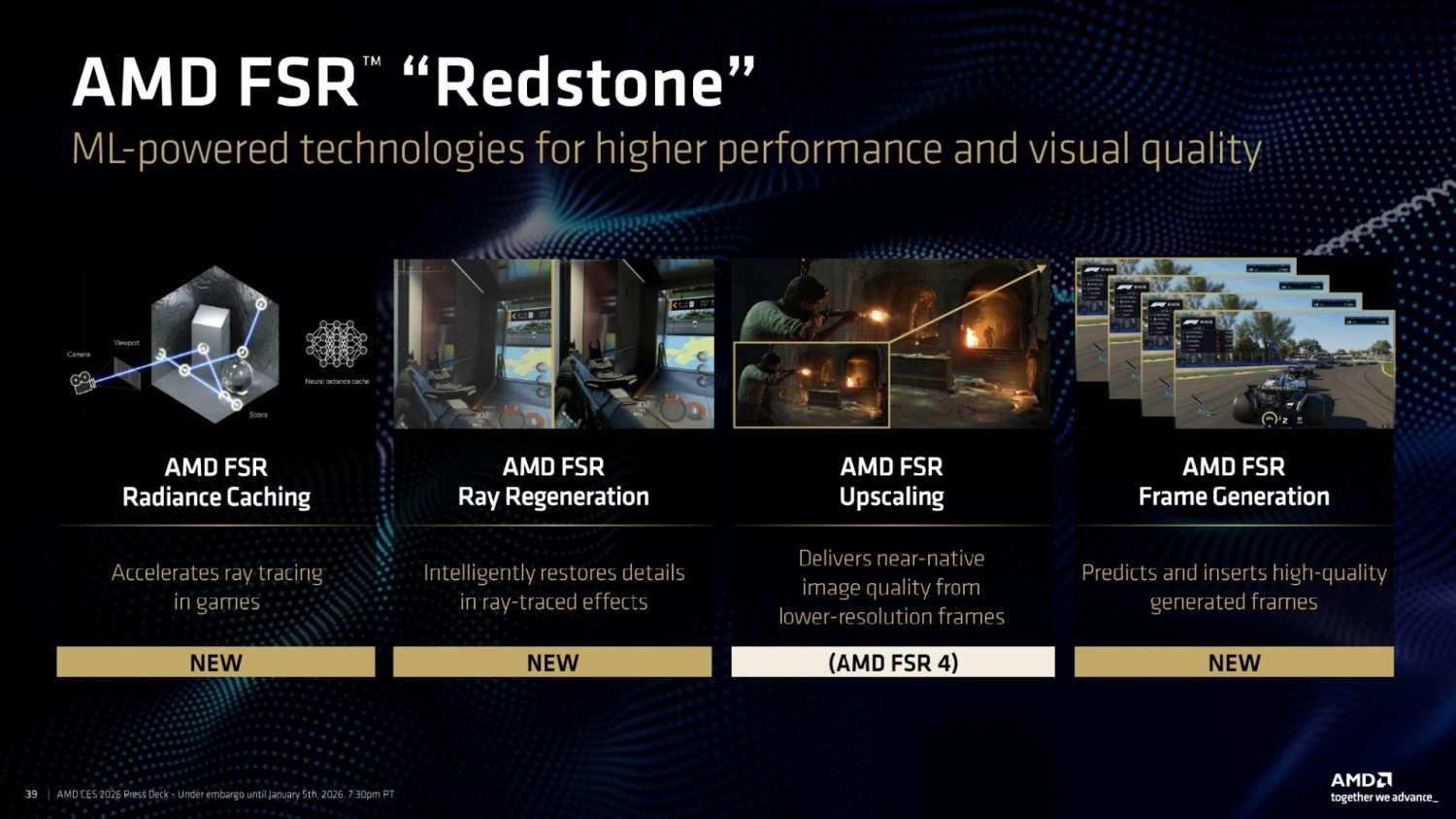FSR 4 AI upscaling isn't coming to current gaming handhelds or Ryzen AI ...