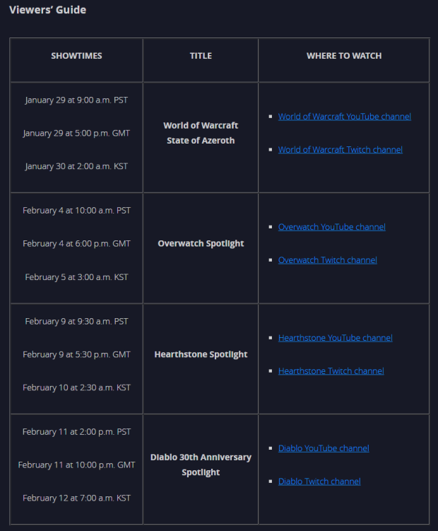 Blizzard announces new showcases for World of Warcraft, Diablo ...