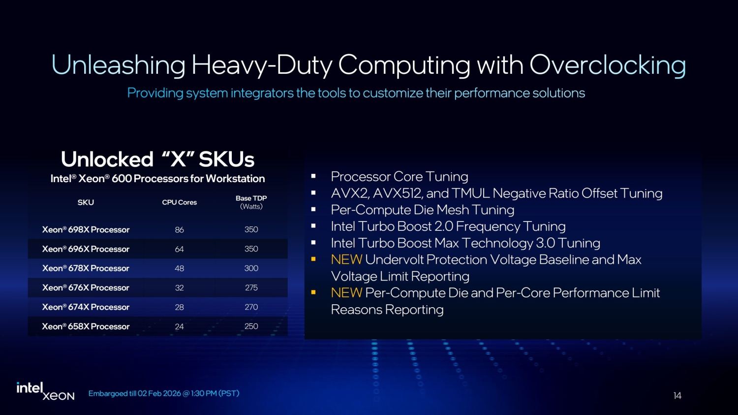 Intel Xeon 600 'Granite Rapids-WS' workstation CPU details: Xeon 698X ...