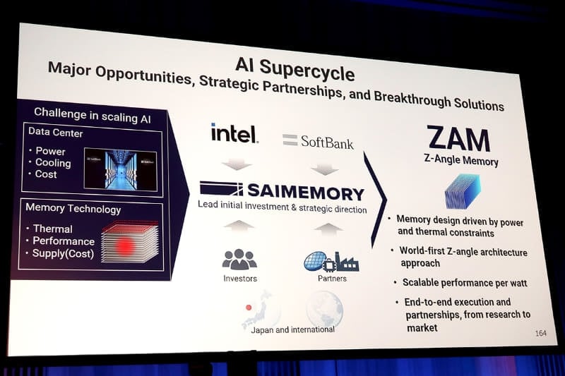 Intel shows off next-gen 'ZAM' memory prototype: new Z-angle ...
