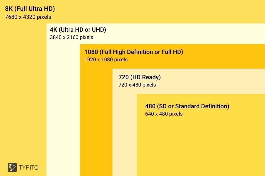 Nintendo's latest Switch 2 system update can reduce battery life by 25%