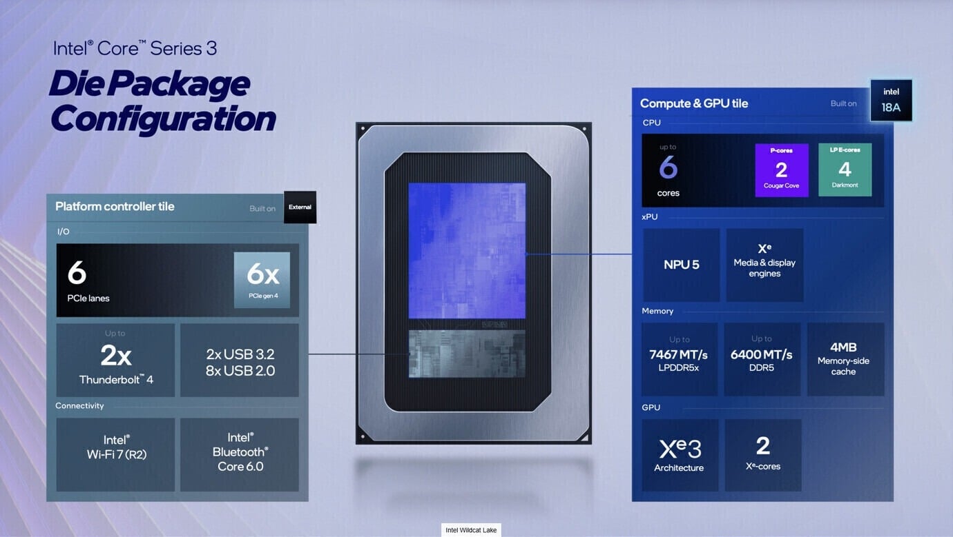 CPU shortage is reportedly 'more acute' than memory, as the industry ...