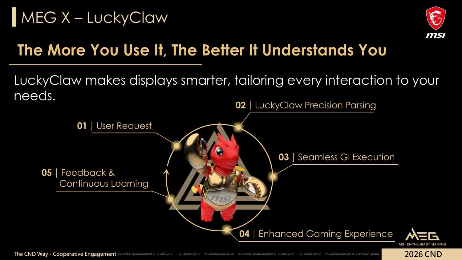 World's first Agentic AI QD-OLED gaming monitor unveiled by MSI at ...