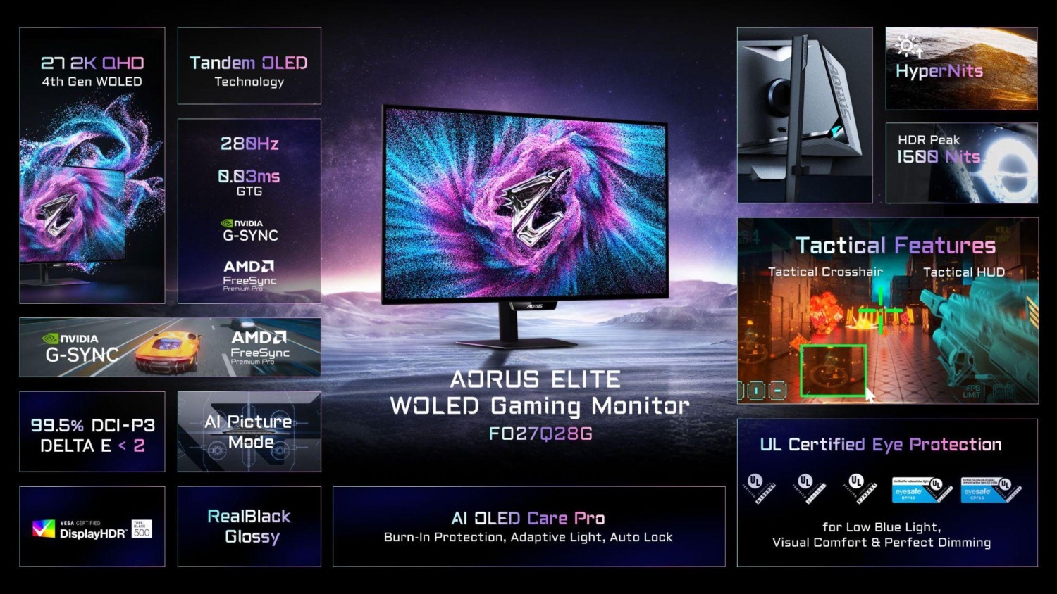 GIGABYTE unveils AORUS ELITE 4th-gen Tandem WOLED gaming monitors at ...