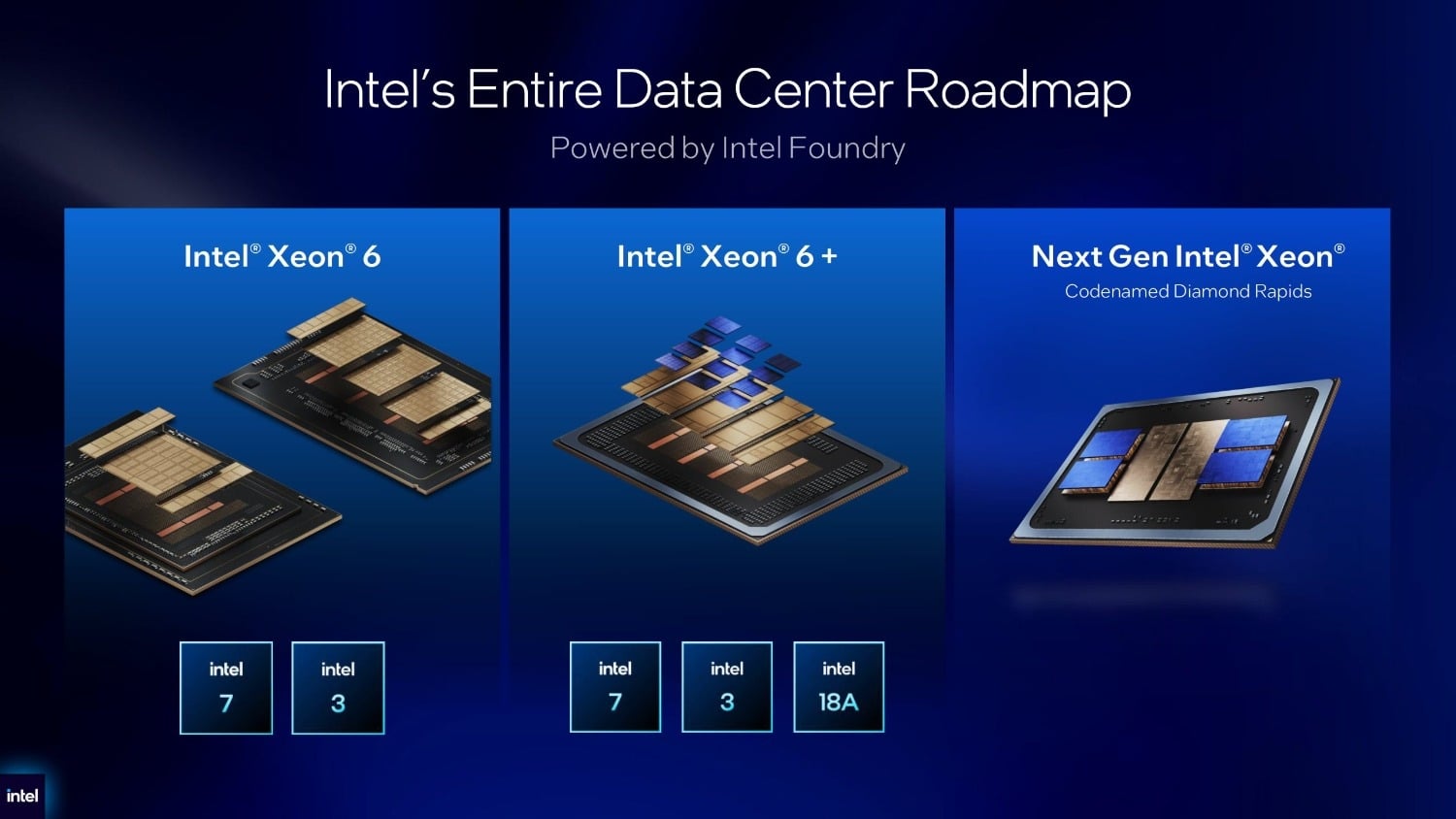Intel introduces Xeon 7 'Diamond Rapids' CPU lineup, built on the 18A-P ...
