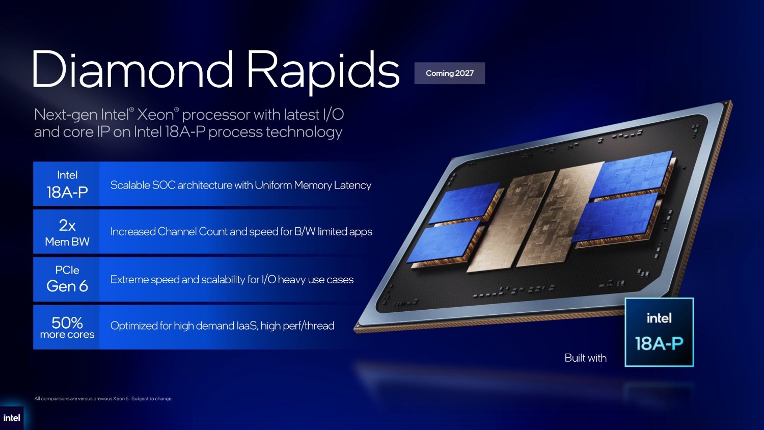 Intel introduces Xeon 7 'Diamond Rapids' CPU lineup, built on the 18A-P ...