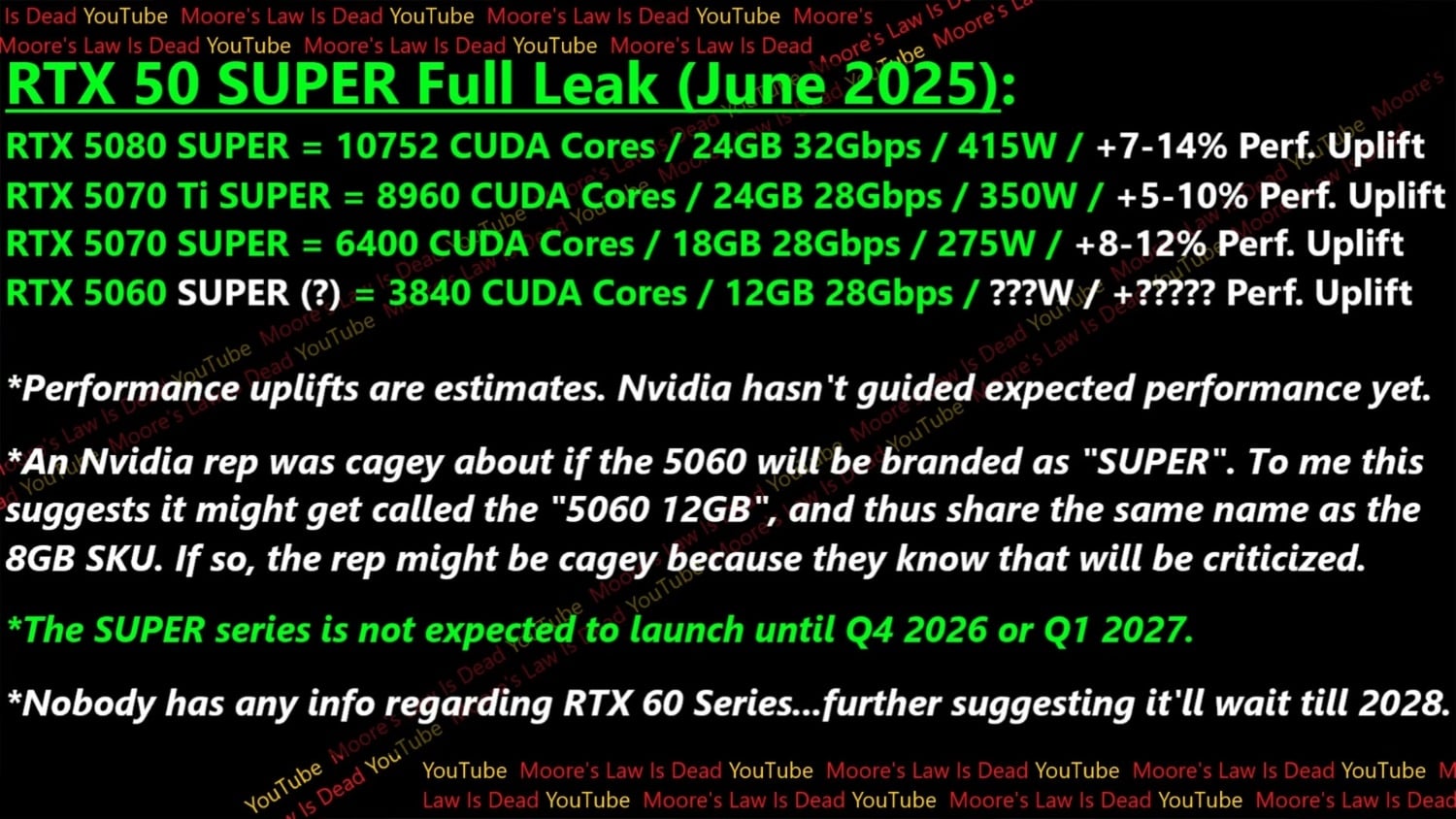 NVIDIA RTX 5000 Super GPU refreshes could arrive Q4 2026, complete with ...