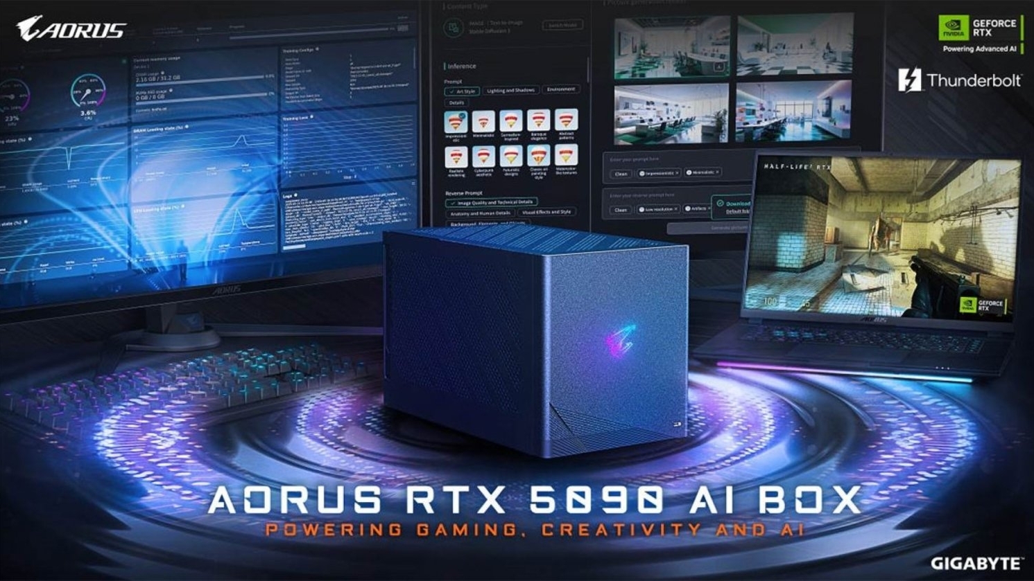 AORUS RTX 5090 AI BOX: Thunderbolt 5 eGPU is 27% slower than desktop ...