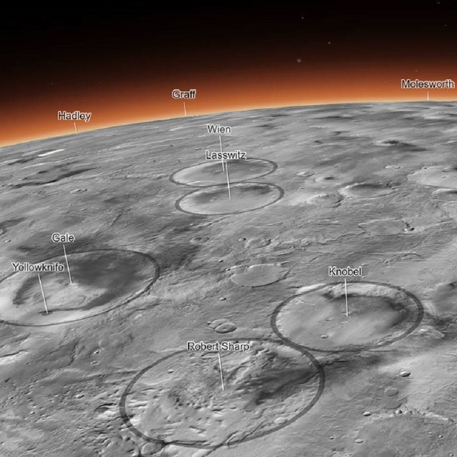 Mars Map Destiny Planet View
