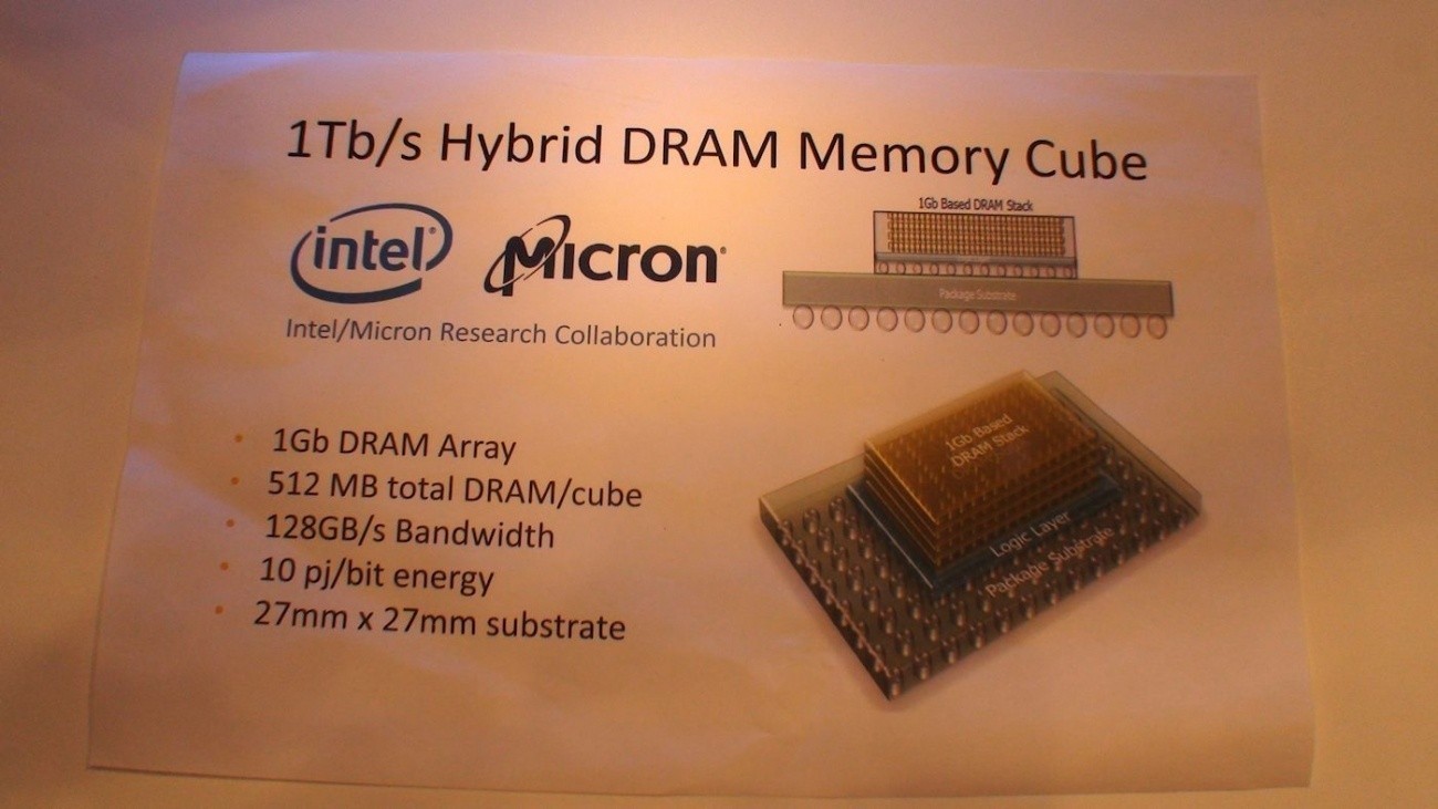 Intel demonstrates 512MB Hybrid Memory Cube DRAM operating at 1Tb/s