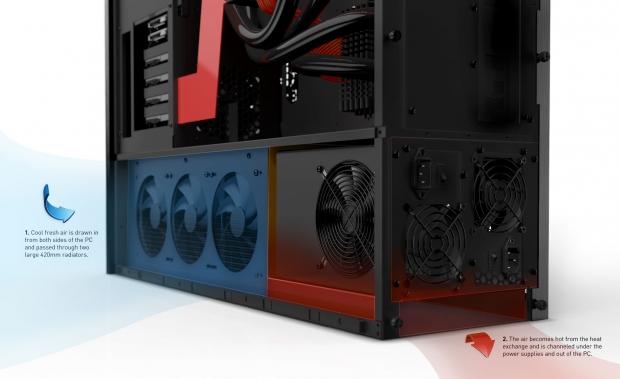 Digital Storm announces their Aventum PC, redefining the definition of ...