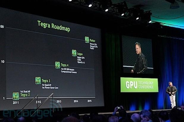 NVIDIA mobile roadmap updated, Logan and Parker will feature Kepler and ... NVIDIA mobile roadmap updated, Logan and Parker will feature Kepler and ...