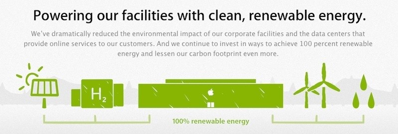 Apple have now achieved 100% renewable energy usage at their data centers