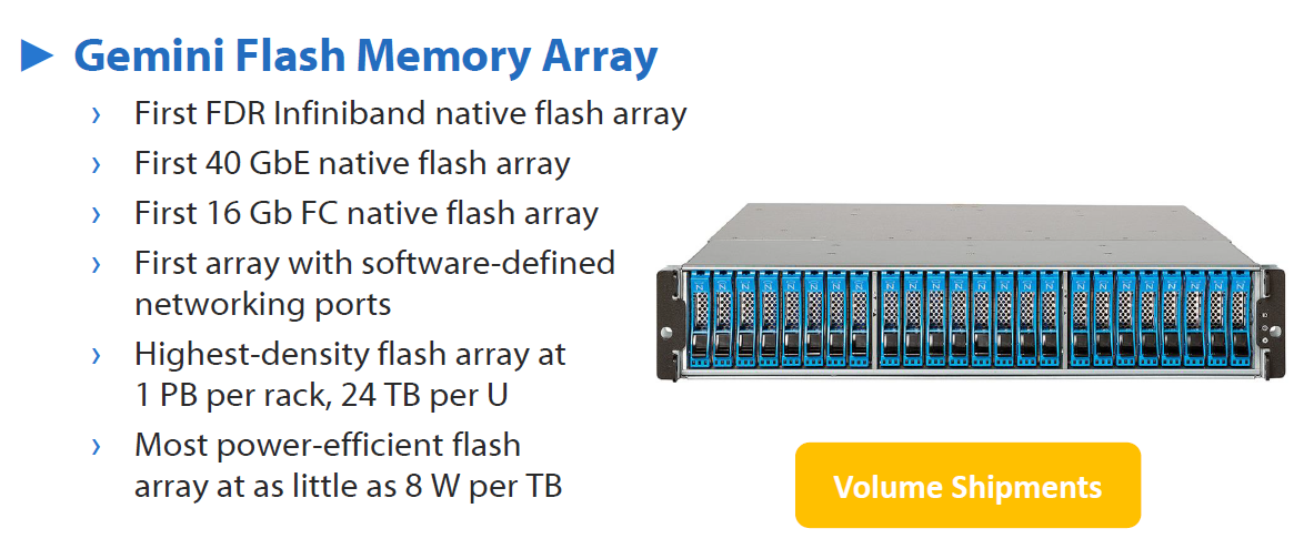 Nimbus announces HALO 2013, adds some new features into their award-winning storage OS