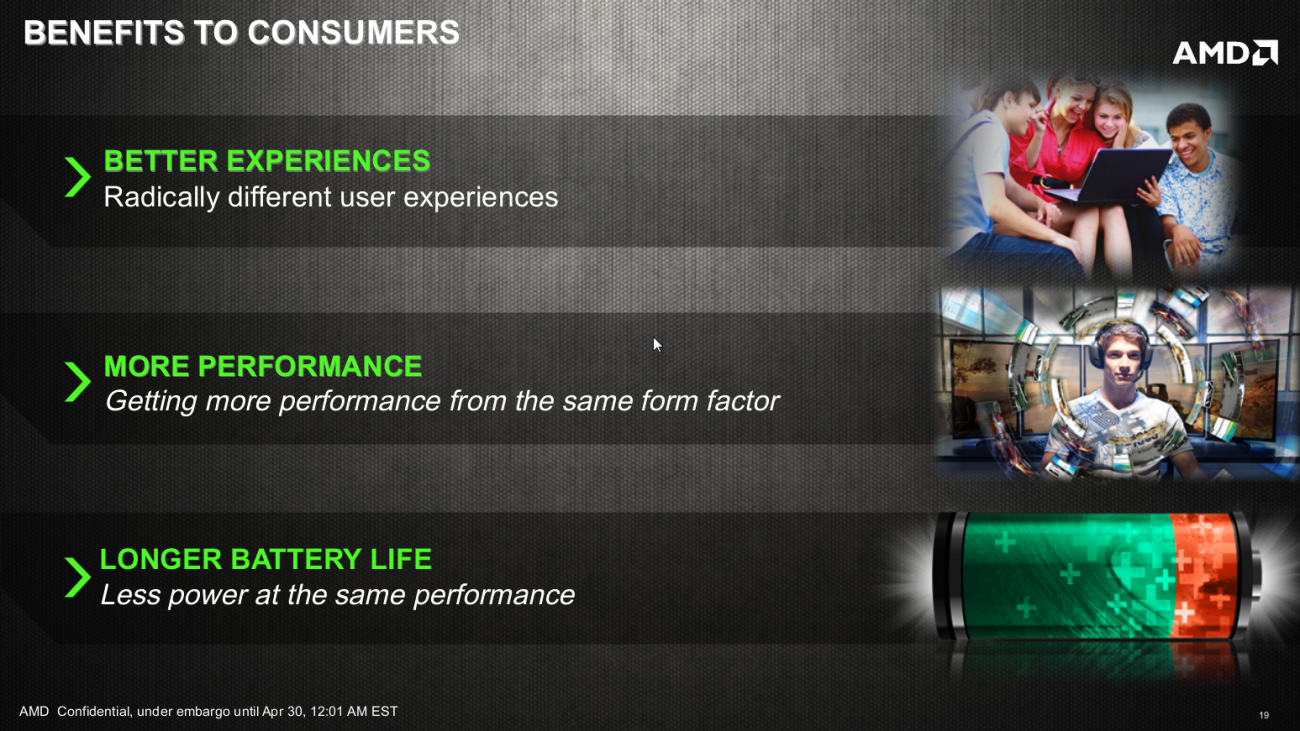 AMD introduces heterogeneous Uniform Memory Access