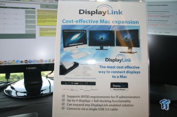 DisplayLink impress us with their 4-monitor USB-based display expansion