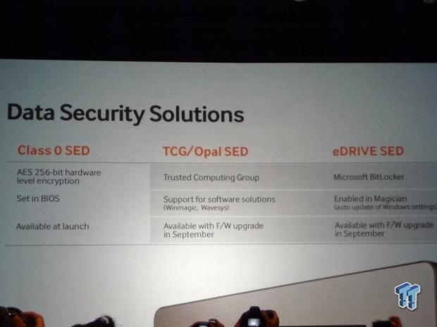 2013 Samsung SSD Global Summit - AES 256-bit Hardware Encryption coming ...