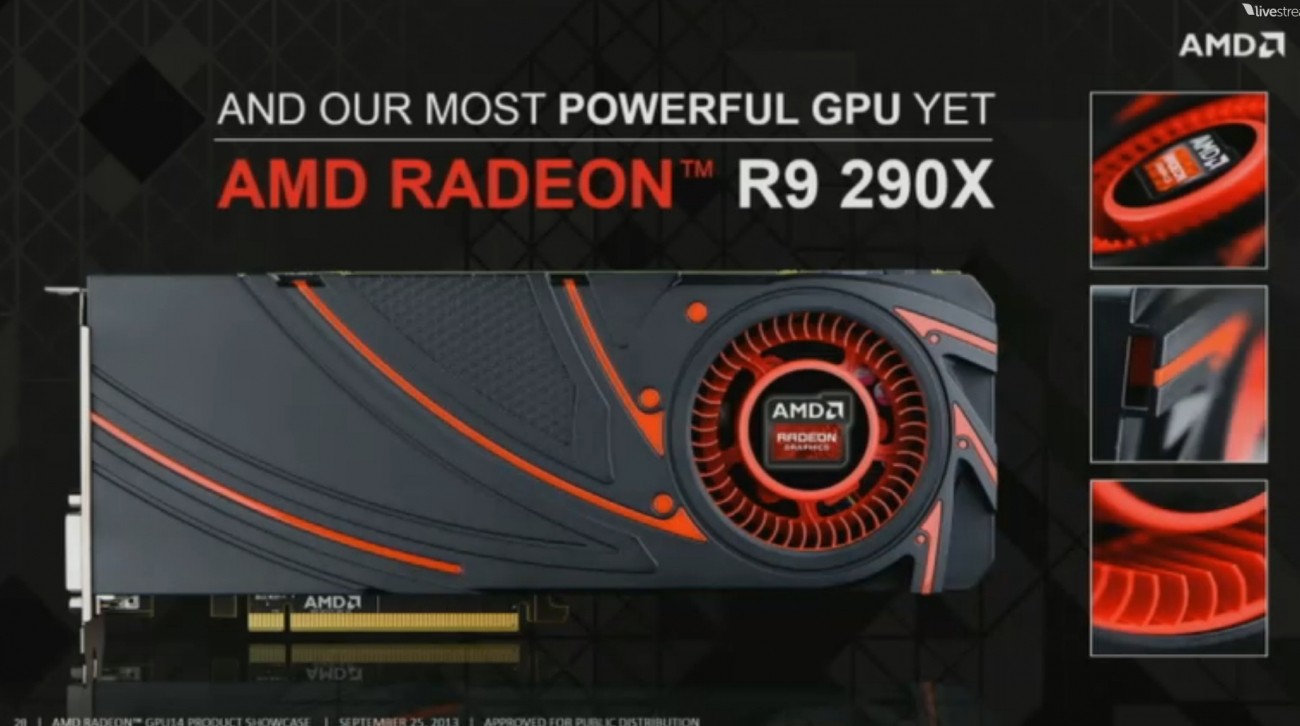 AMD announces R7 and R9 series GPUs, claim most powerful & affordable