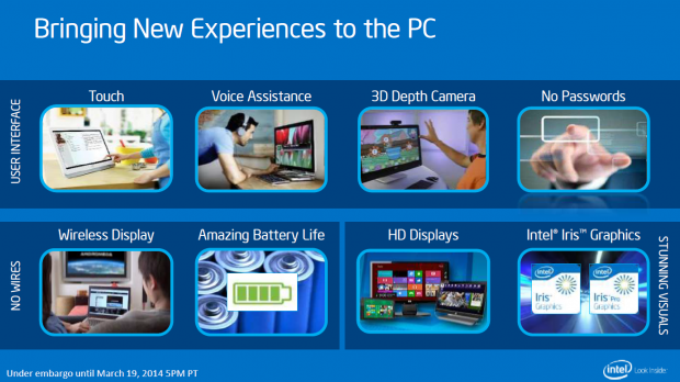 Intel unveils plans for desktop processor lineups and mini PCs