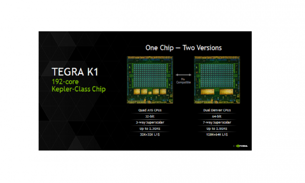 NVIDIA's new Denver-based Tegra K1 is 64-bit, very powerful