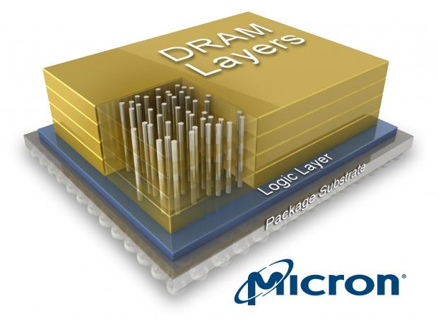 Micron displays Hybrid Memory Cube at SC14 as HMCC spec is finalized